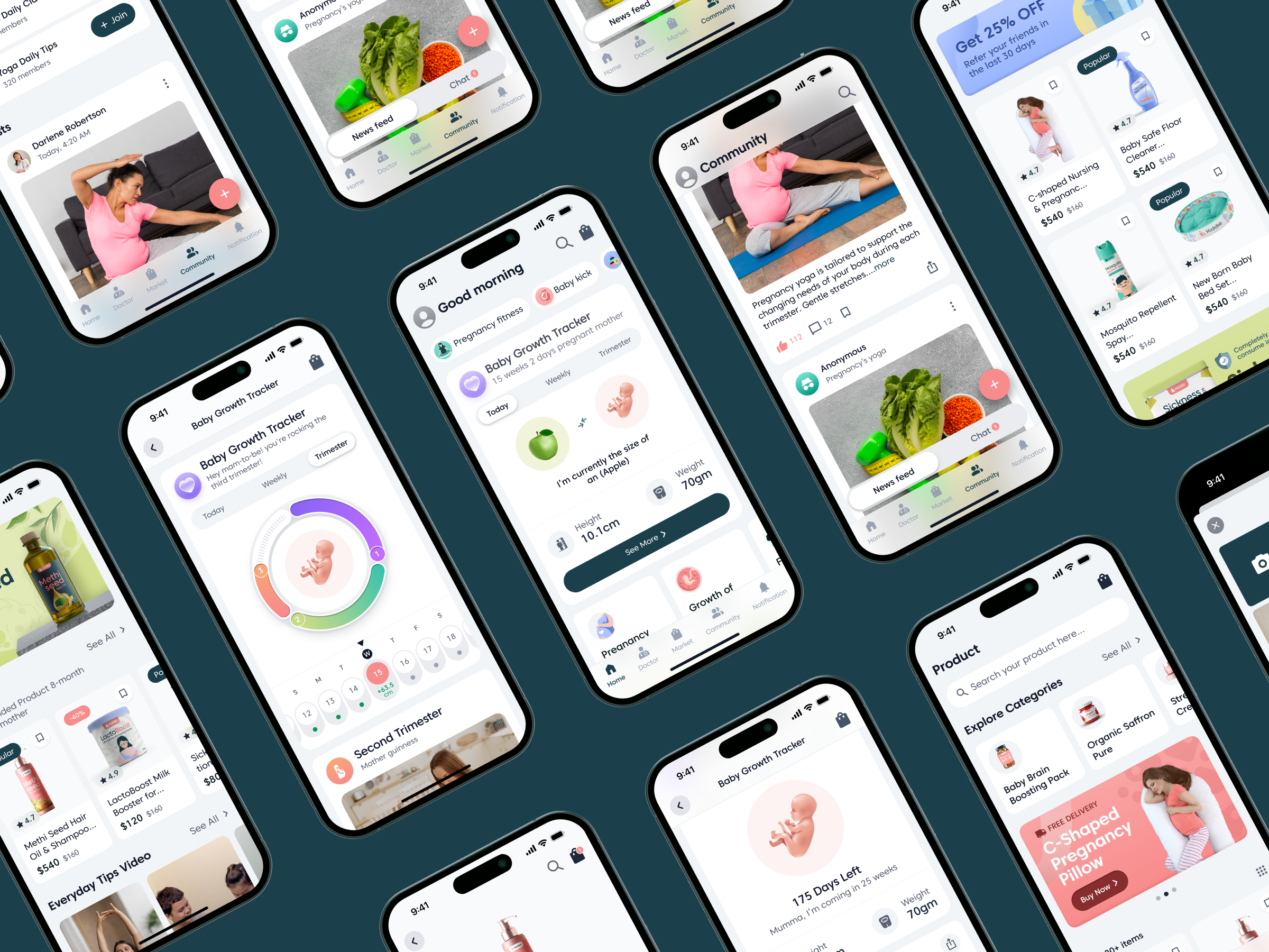 Pregnancy Care App Design | Maternal Health & Wellness App UI UX by ...