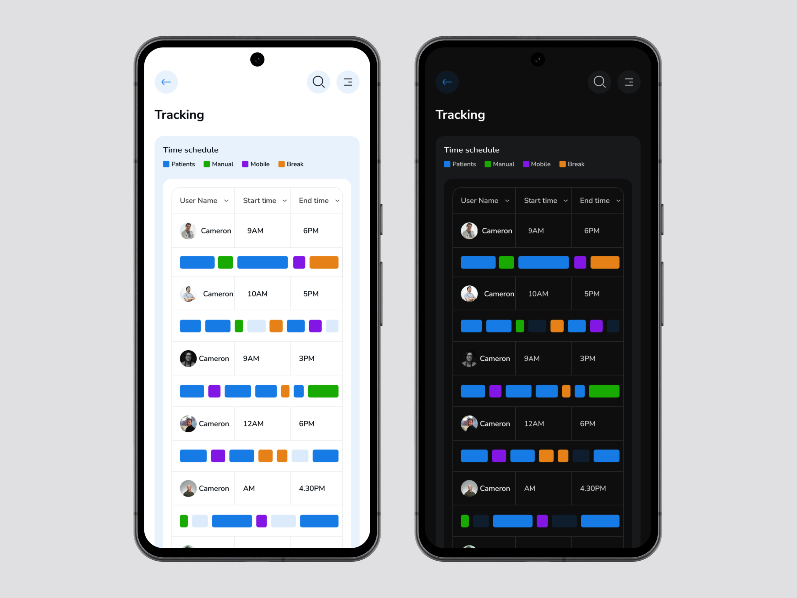 Admin App designs, themes, templates and downloadable graphic elements ...