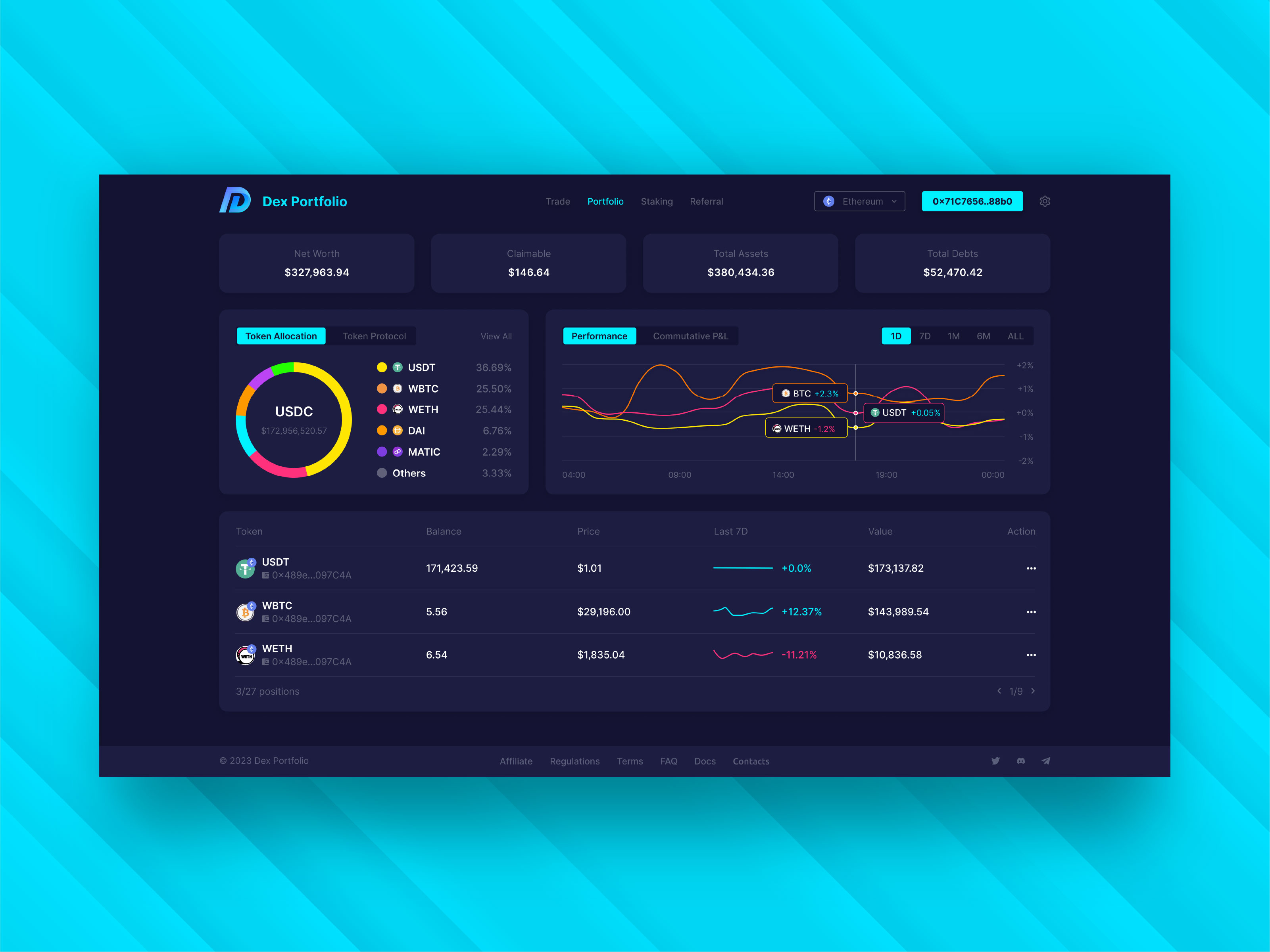 Dashboard Design for DEX Trading Portfolio Platform by Extej UI UX ...