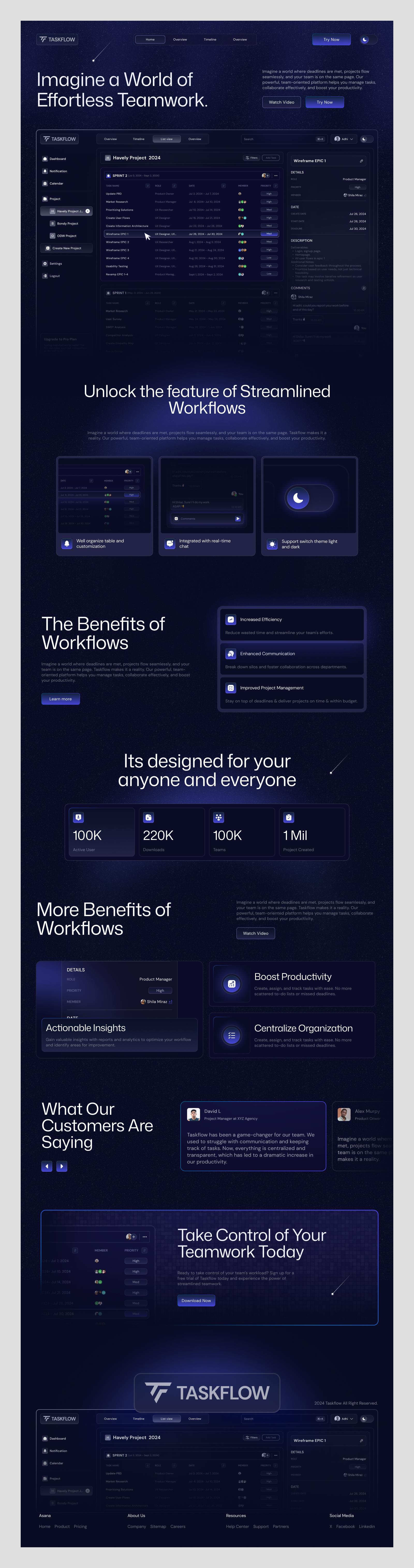 TASKFLOW - Task Management Landing Page by Adhitya Putra for Hatypo ...