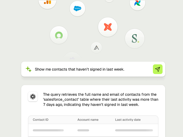 Browse thousands of Spreadsheet images for design inspiration | Dribbble