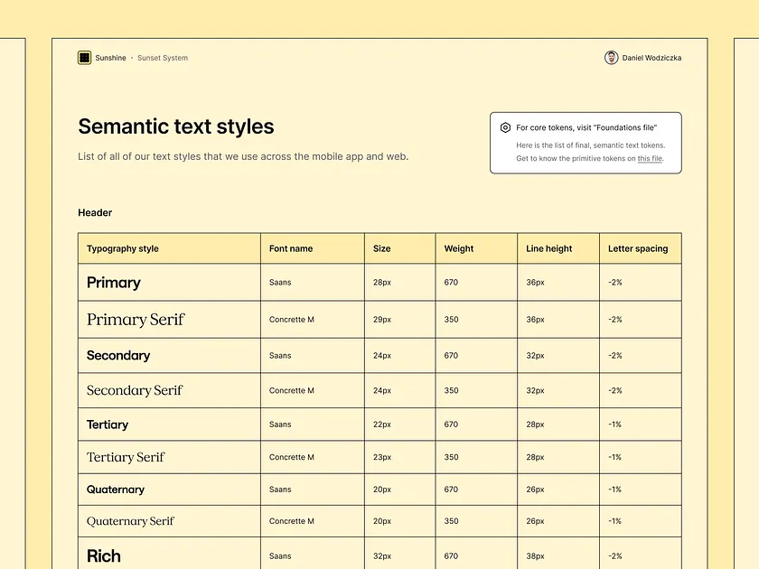 Text Styles designs, themes, templates and downloadable graphic ...