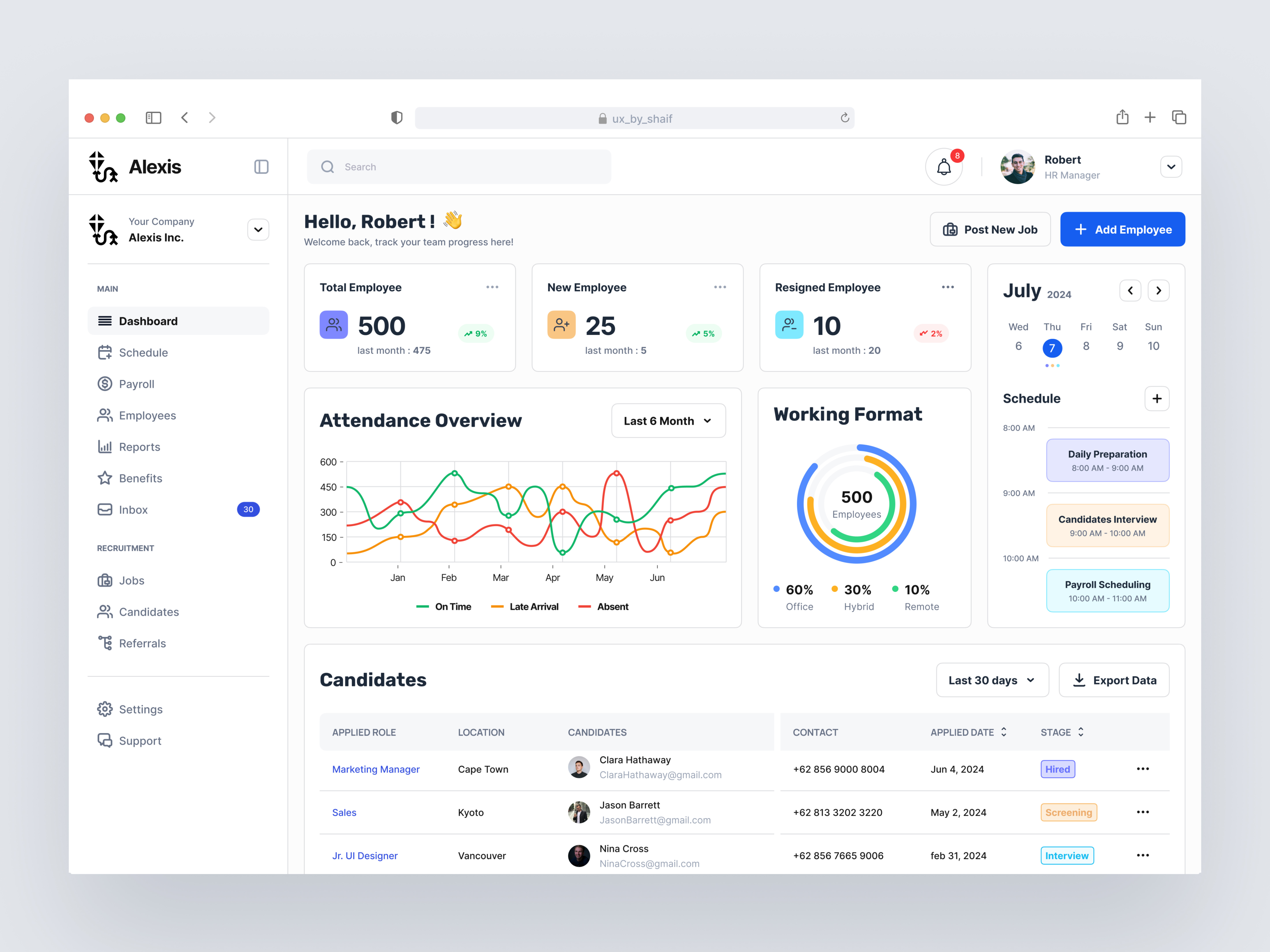 Browse thousands of Hr Dashboard UI images for design inspiration ...
