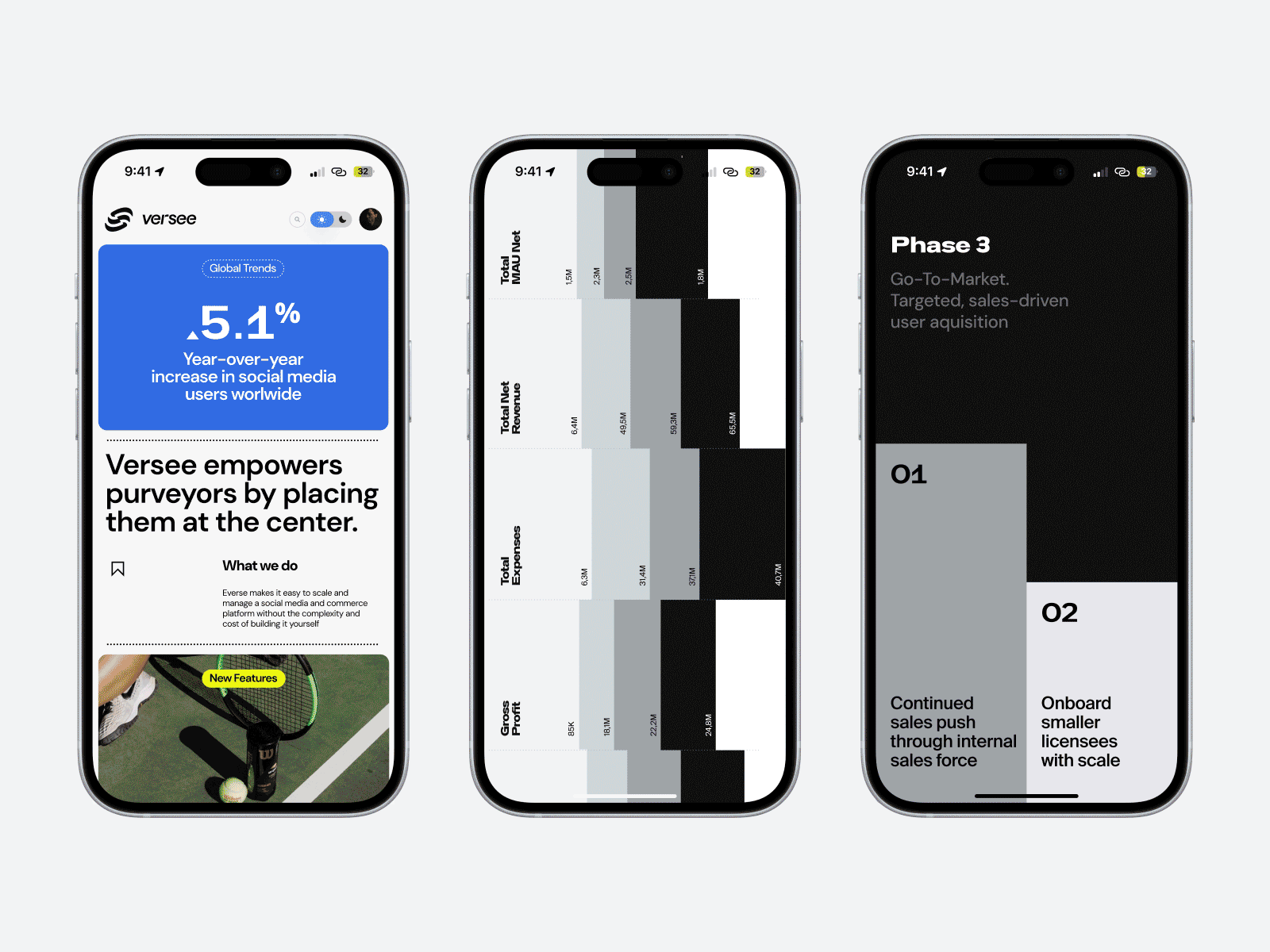 Browse thousands of Figma Banners images for design inspiration | Dribbble