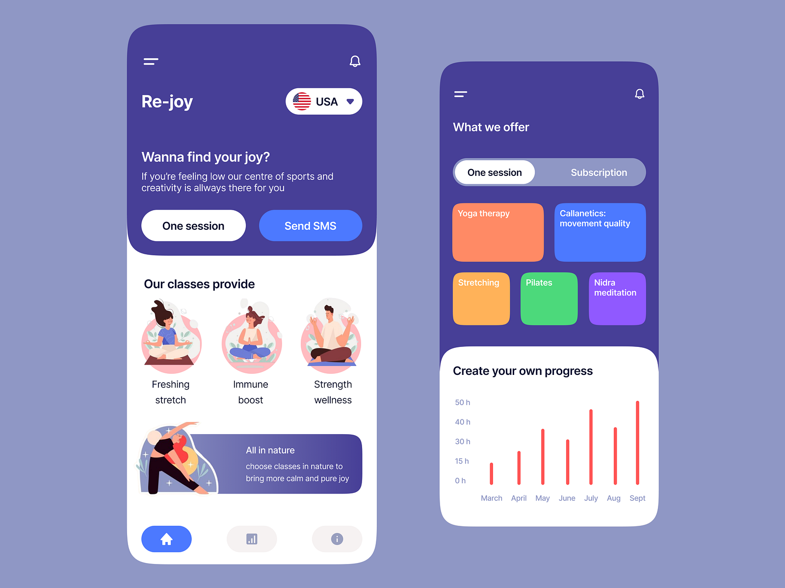 Re-joy ui concept by Victoriya on Dribbble