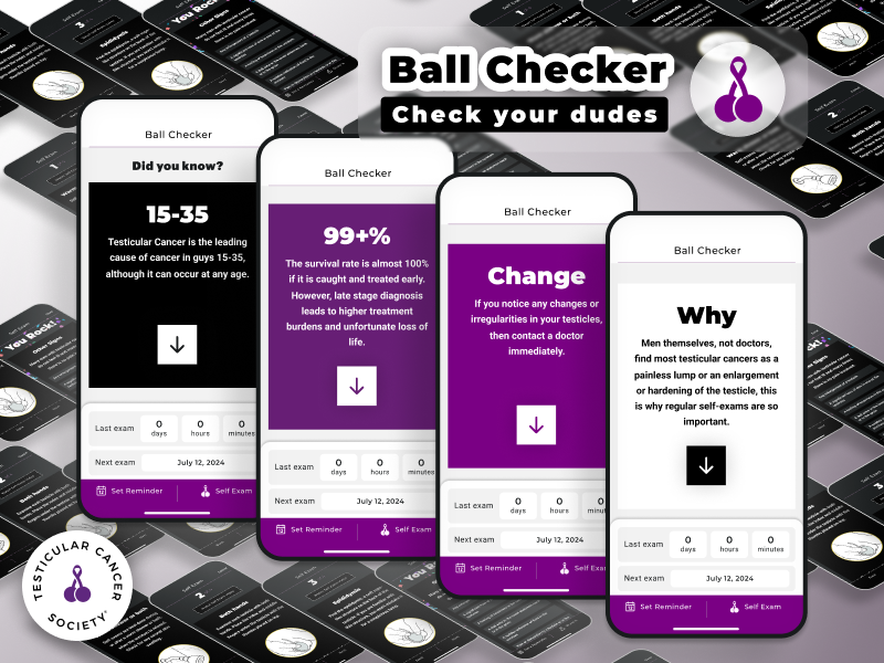 Testicular Cancer Society's Ball Checker App for Self Exams by Atomic ...