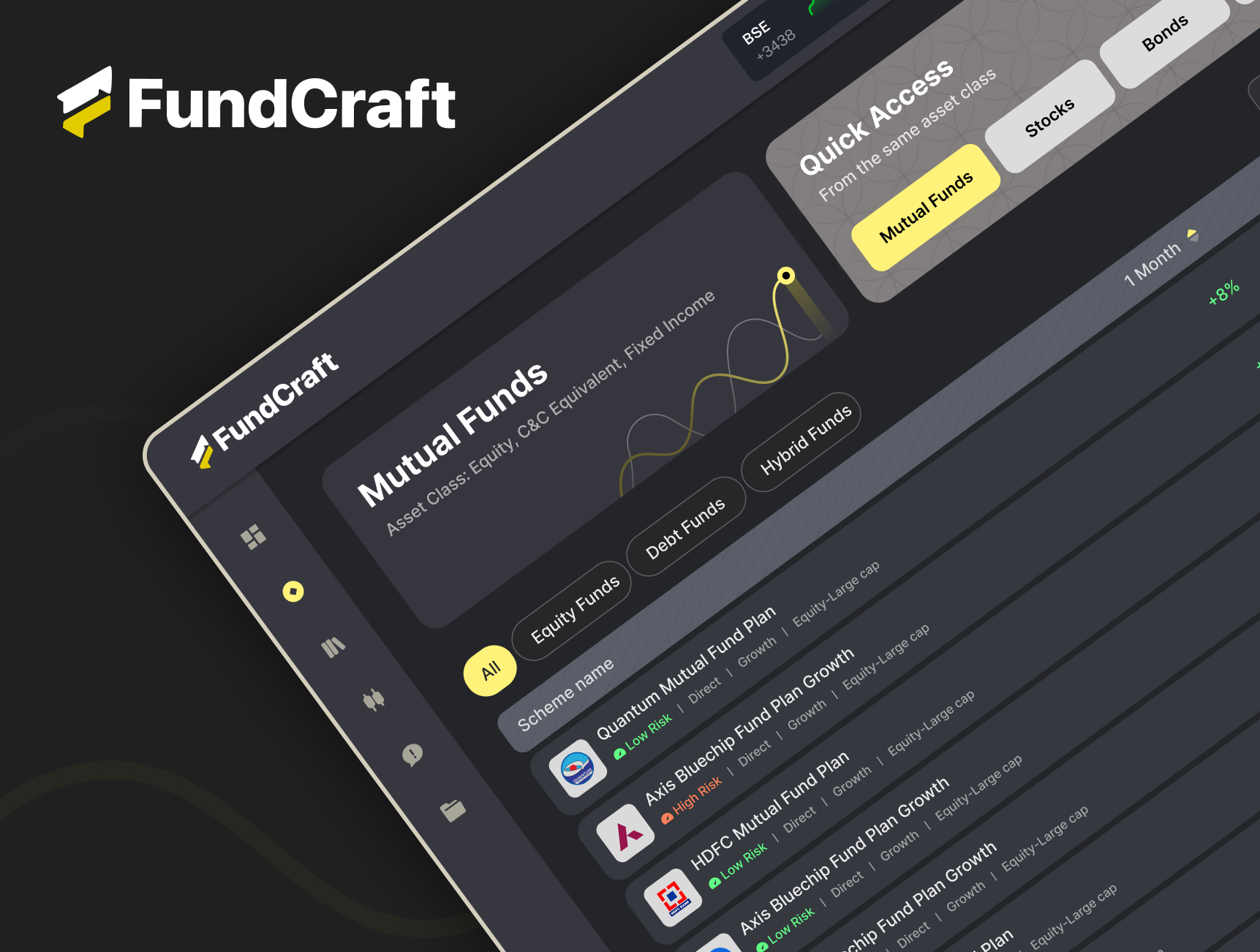 Mutual Fund Dashboard designs, themes, templates and downloadable ...