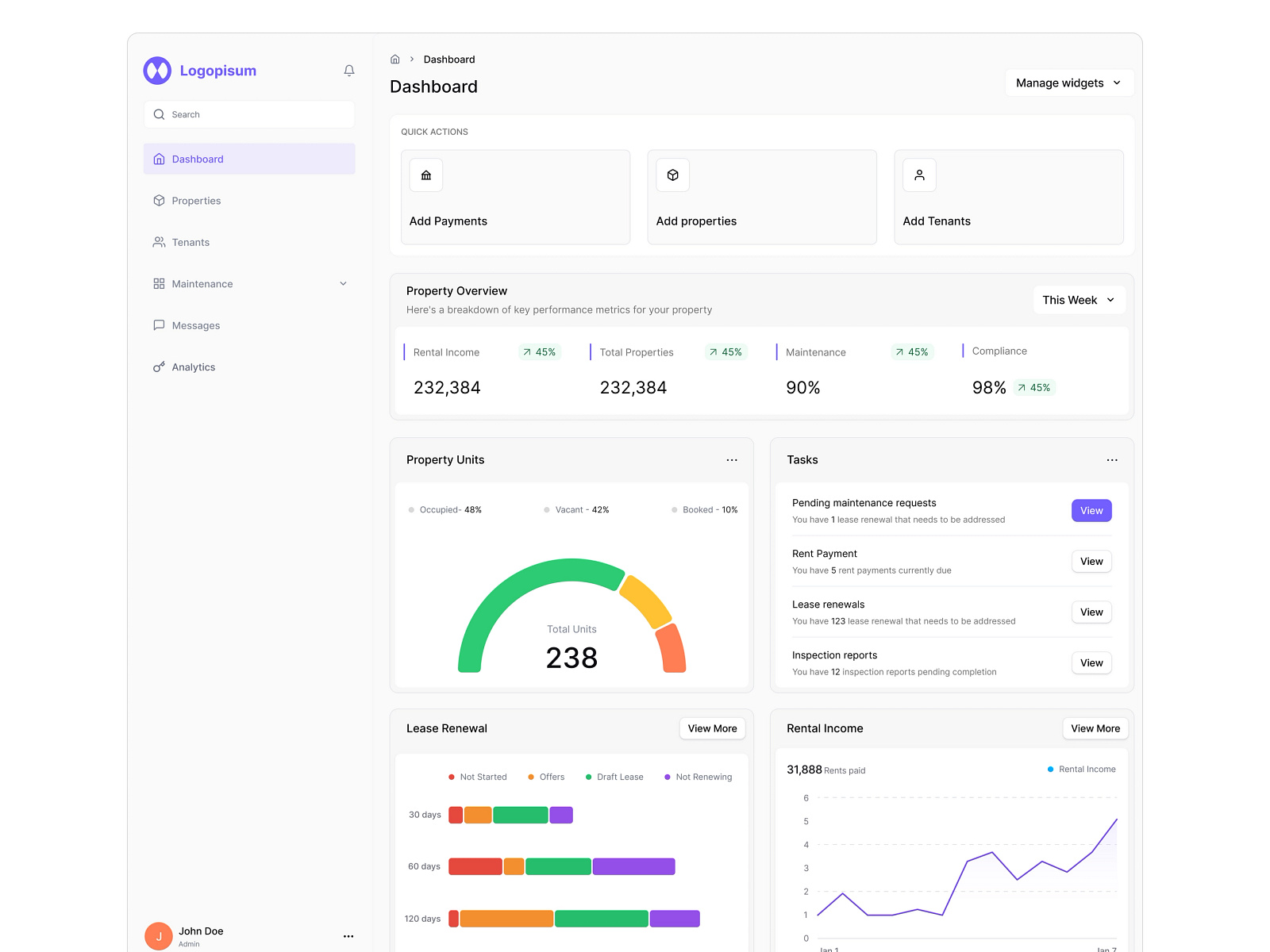 Property Management Dashboard by Raji Adeoye on Dribbble