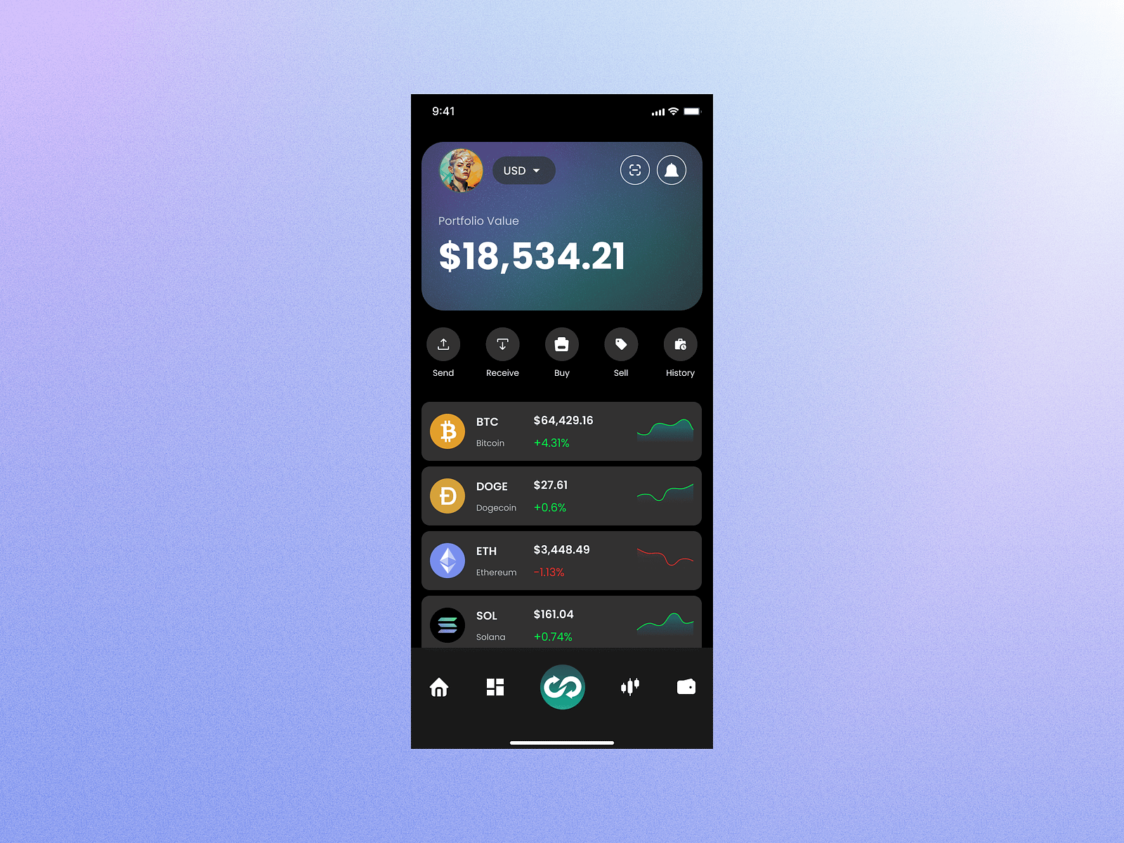 UI Home Screen for “Flux” a Crypto portfolio and exchange by Kingsley ...