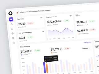 Browse thousands of Data Dashboard images for design inspiration | Dribbble