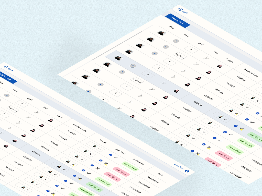 Authentication System (Admin Dashboard) by Melika Rahmati on Dribbble
