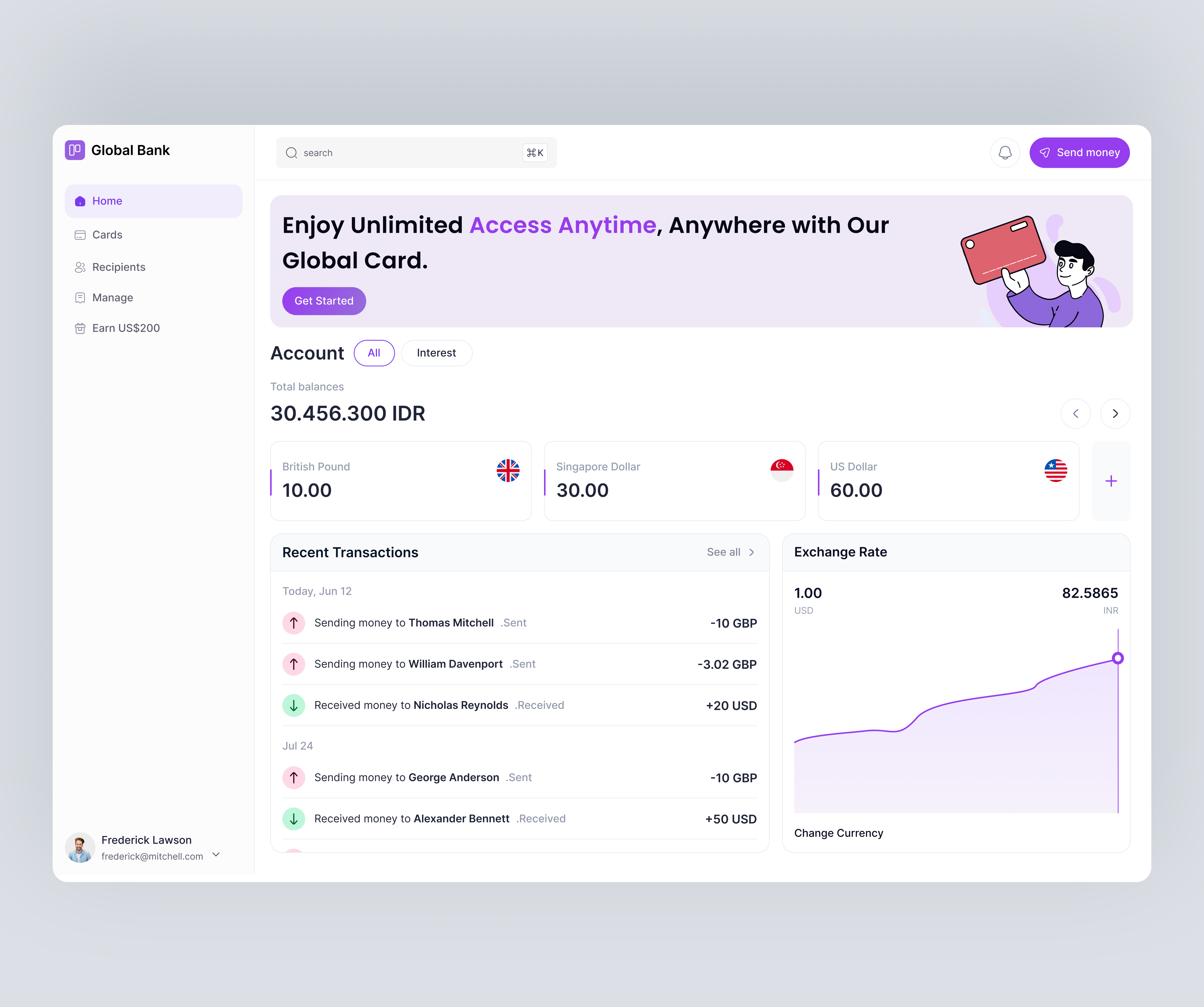 Global Bank: Financial Management - Home Page 💸 by Antora Yeasmin ...