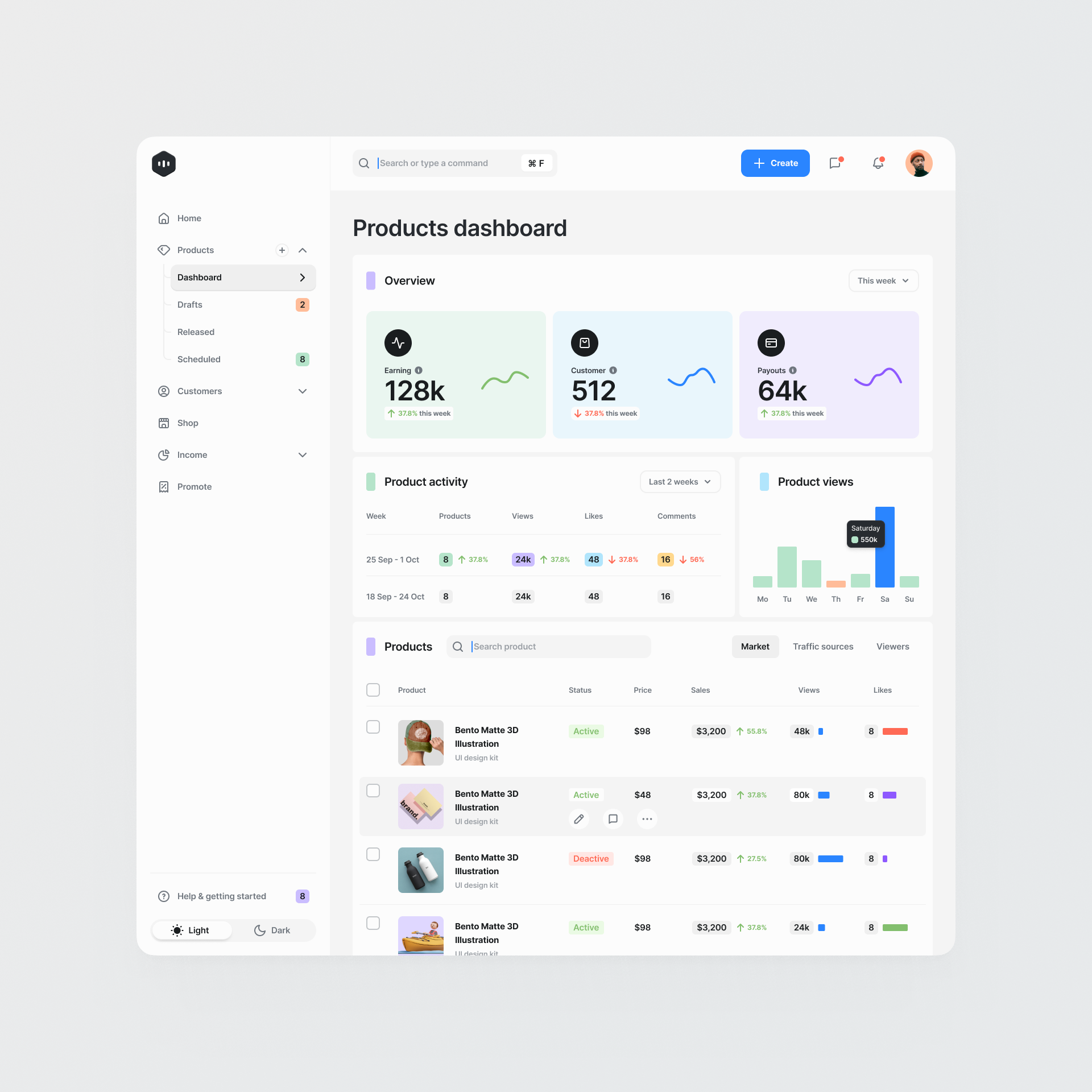 Core Dashboard Builder by Tran Mau Tri Tam for UI8 on Dribbble