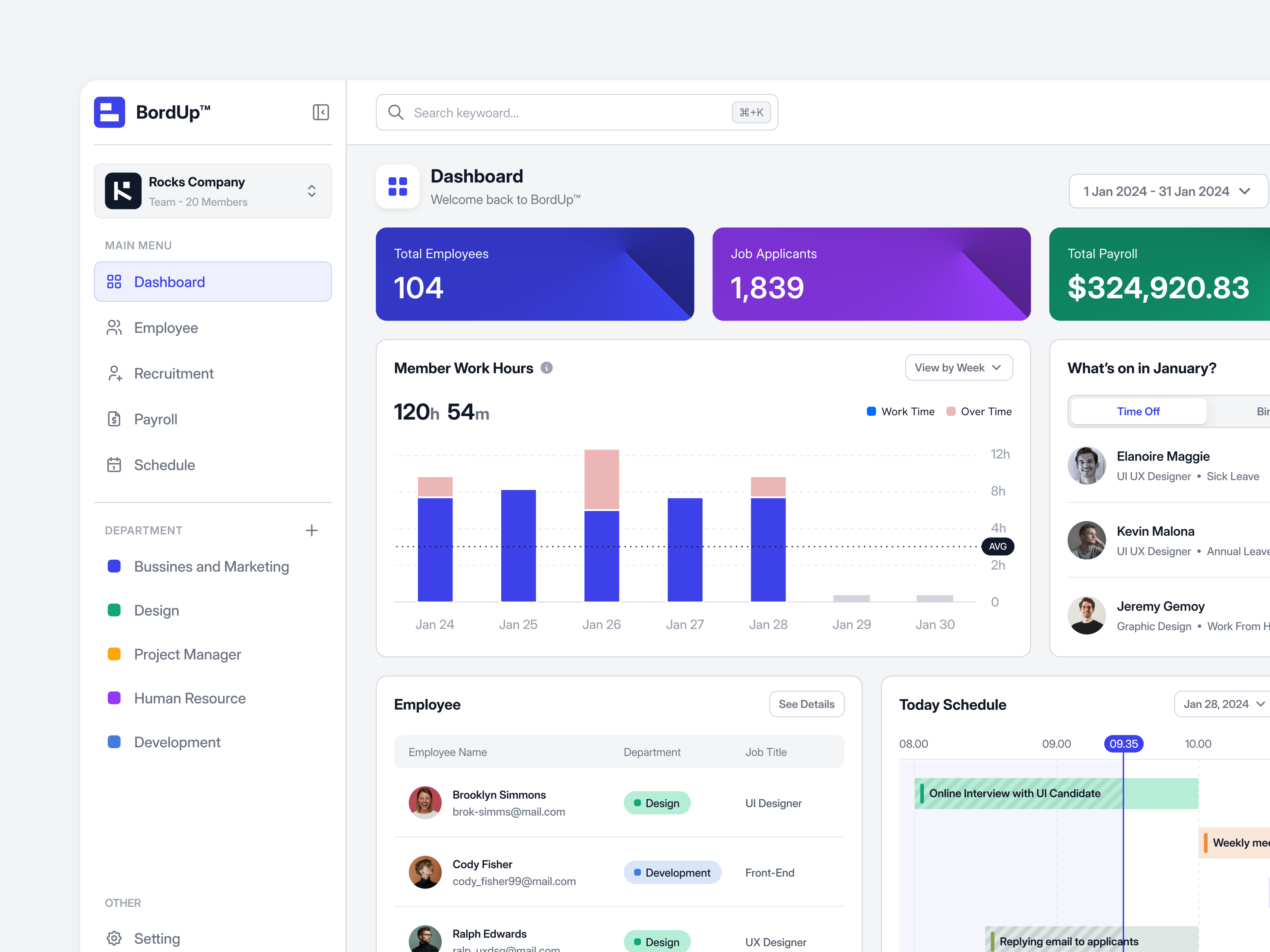 Browse thousands of Hr Dashboard UI images for design inspiration | Dribbble