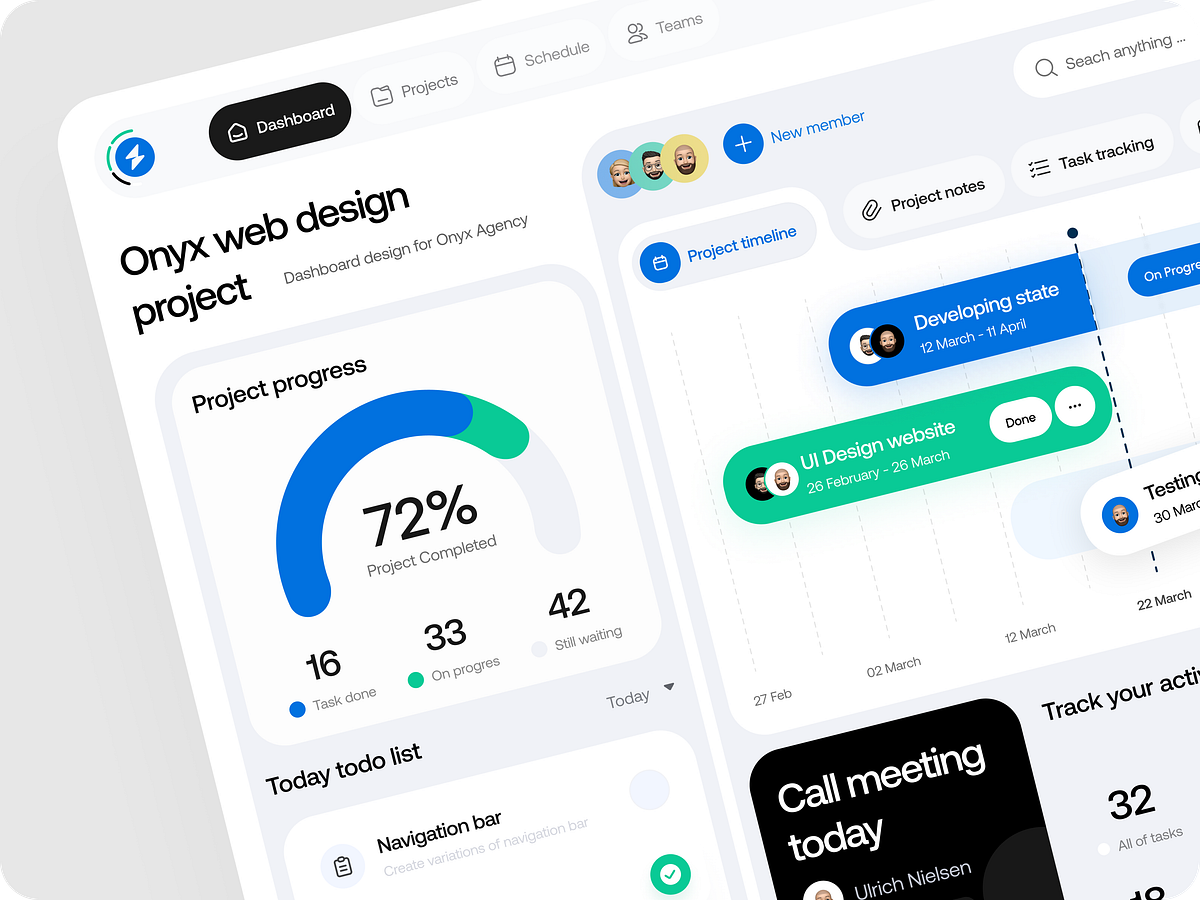 TASK - Task Management Dashboard by Mirna Kusumawati for One Week ...