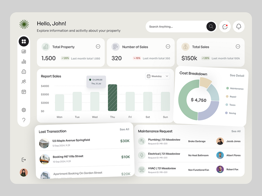 Property Management Dashboard by Paperpillar on Dribbble