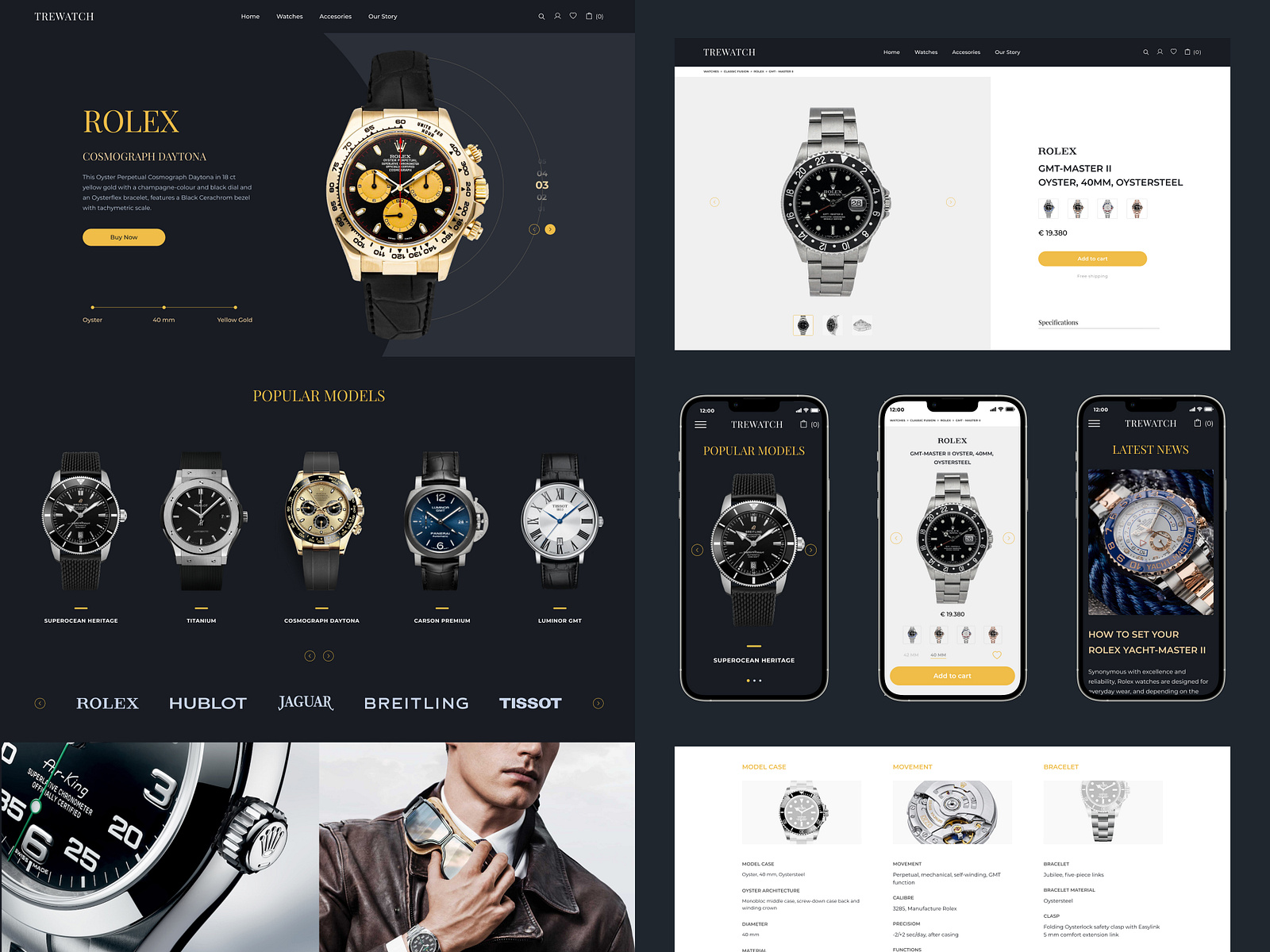 Case Study: Luxury Watch Ecommerce Website by Ivan Zburlyuk on Dribbble