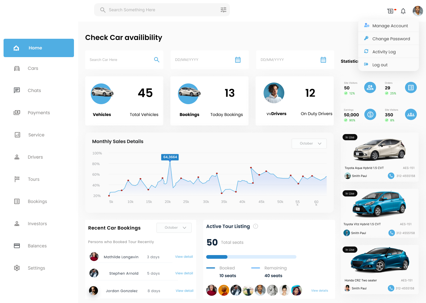 Admin Dashboard by Muhammad Asif Mughal on Dribbble