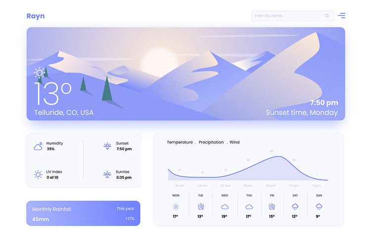 Weather Dashboard Design by Pedro Jorge Mota on Dribbble