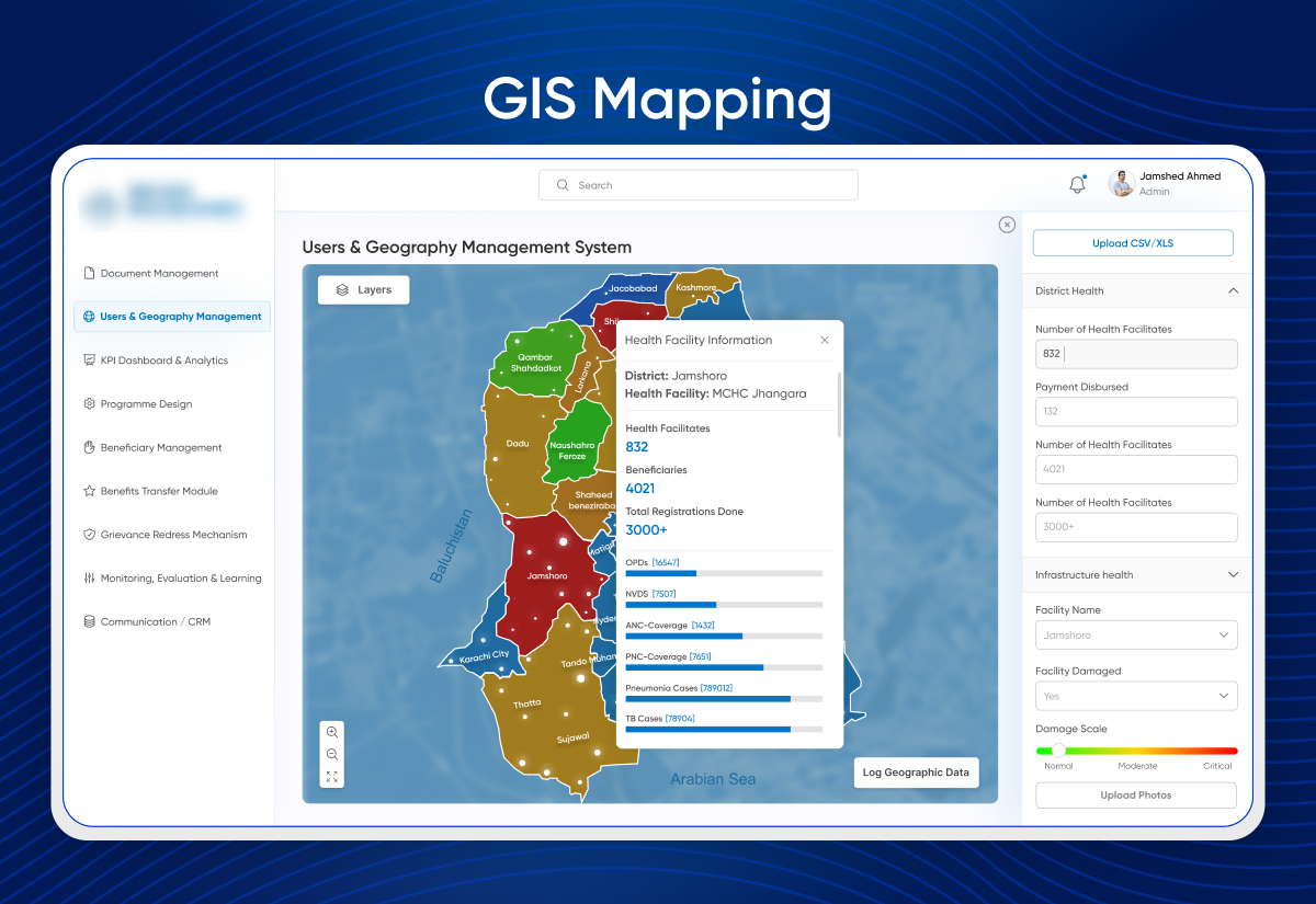 Revolutionary Grievance Management System by Muhammad Waleed | 🚀 Expert ...