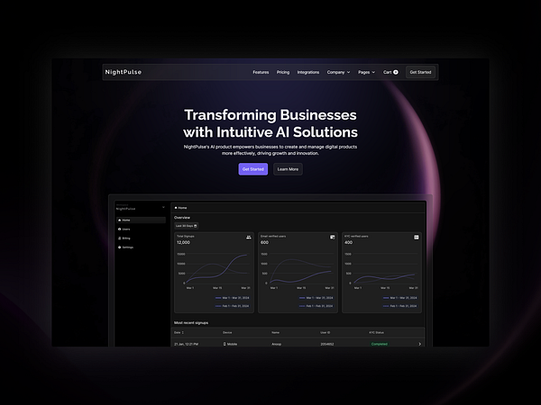 Dark Mode SaaS Website - NightPulse Webflow Template by Flowversity on ...