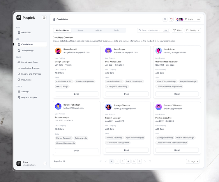 Candidate Page - Candidate Dashboard by Krisna Subarkah on Dribbble