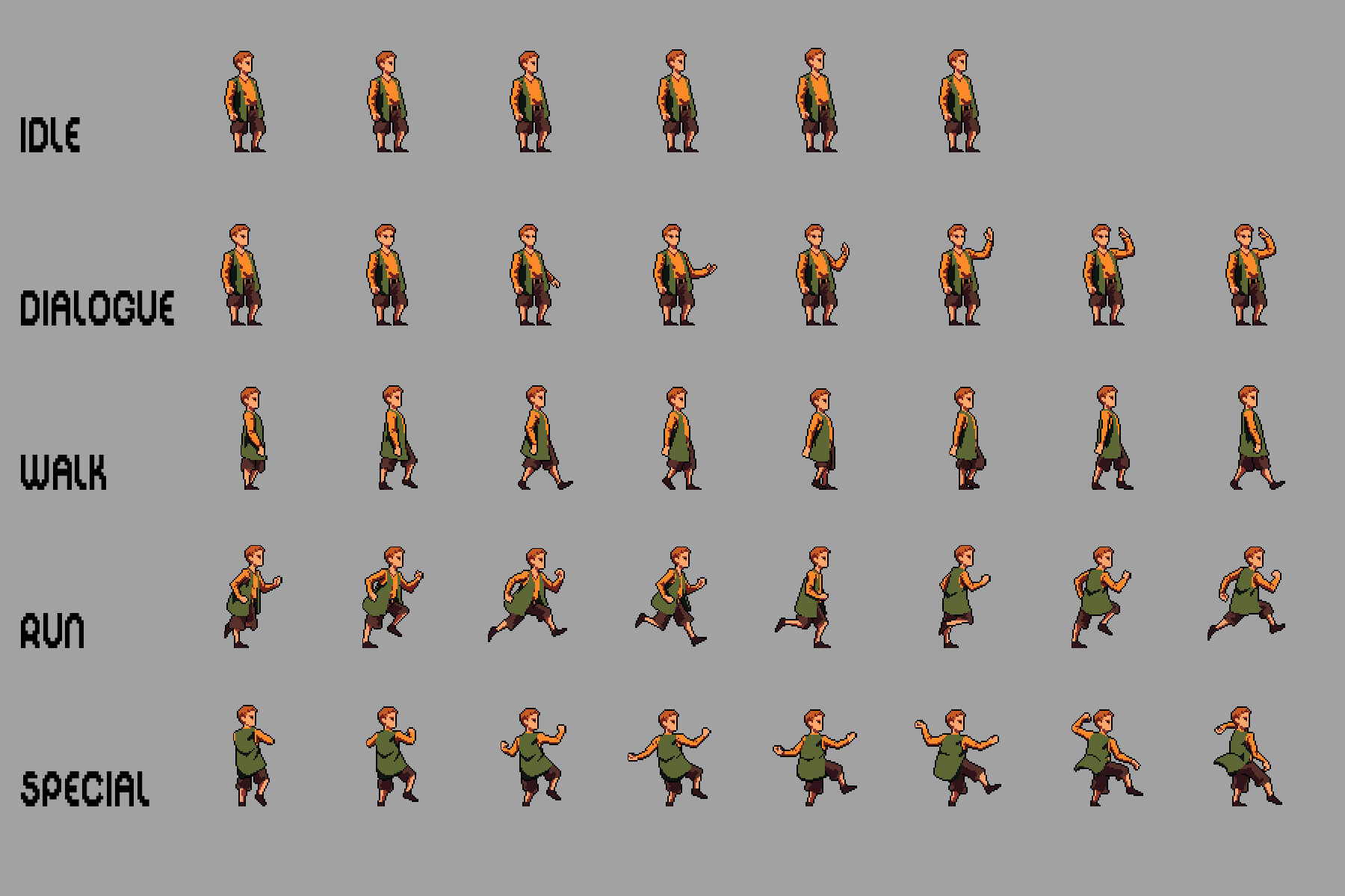 Peasants 2D Pixel Art Sprite Pack by 2D Game Assets on Dribbble