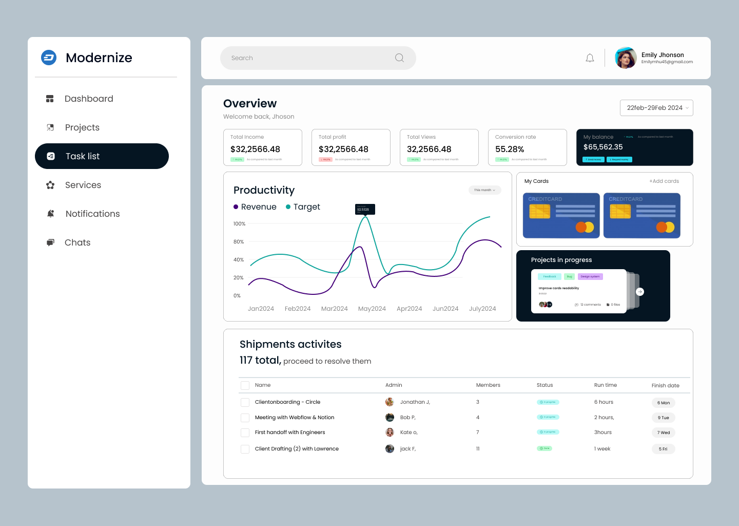 Dashboard Landing page design by Hassan Mustafa on Dribbble
