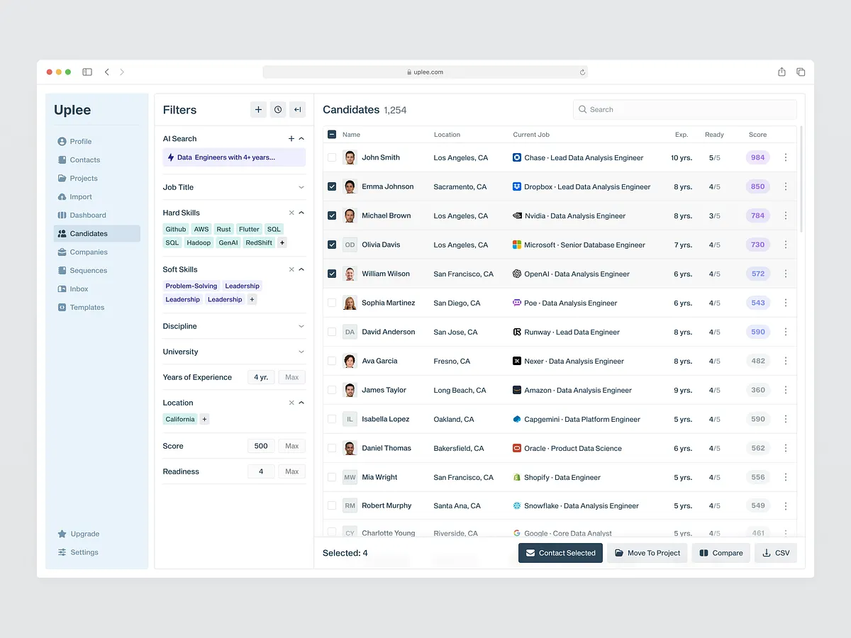Inbox designs, themes, templates and downloadable graphic elements on ...