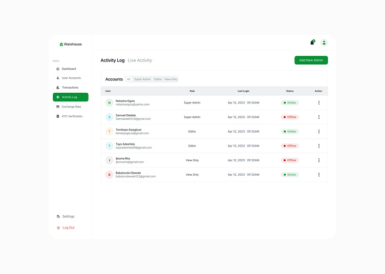 Admin Activity Log Ui by TemiTope Aiyegbusi on Dribbble
