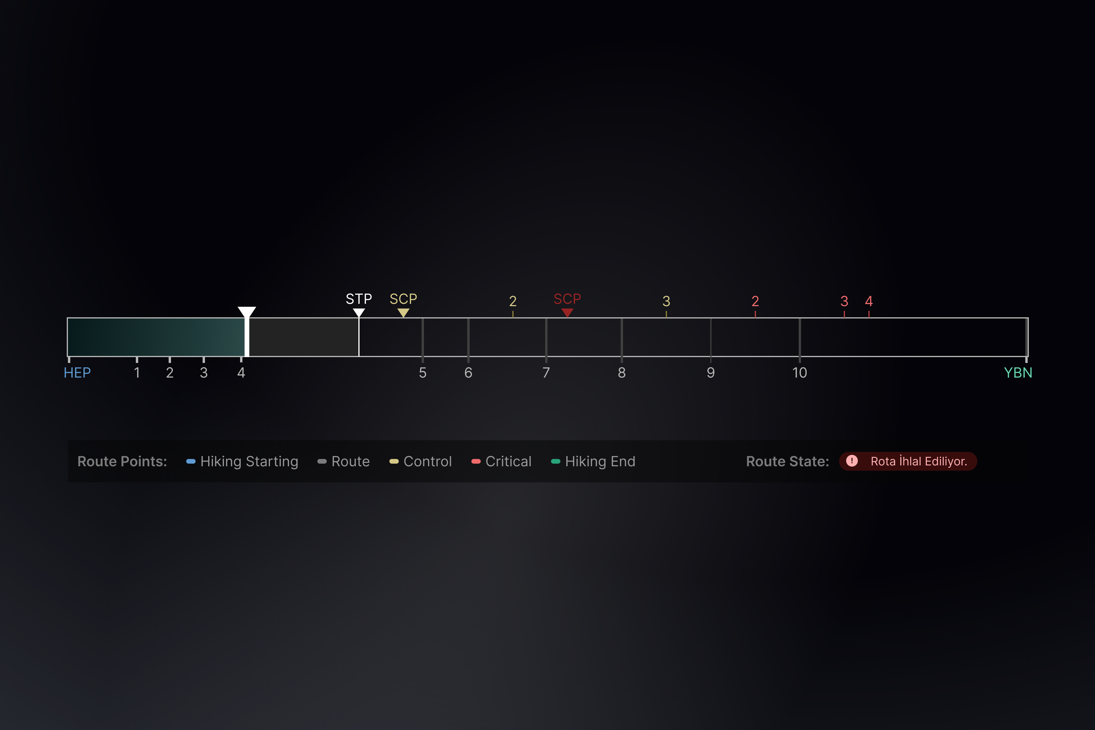 Maproute designs, themes, templates and downloadable graphic elements ...