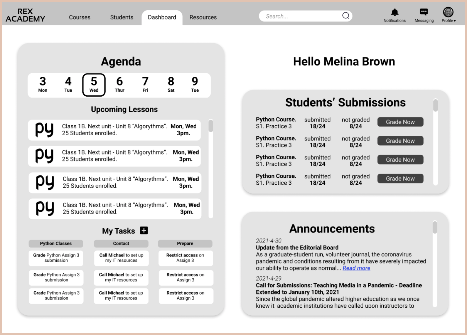 Creating a simple dashboard by Irina Eliseeva on Dribbble