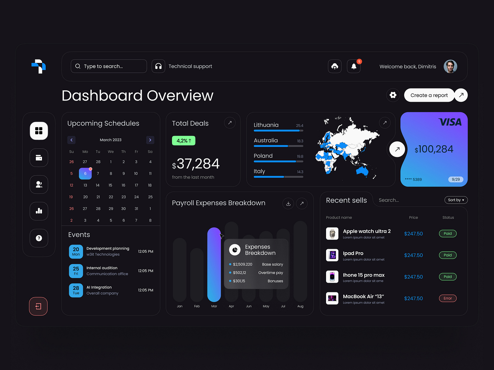 Dashboard Overview Interface by The Department on Dribbble
