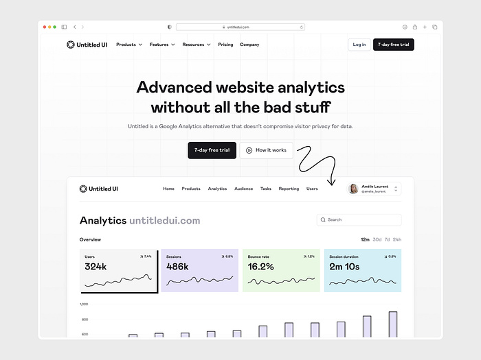 UI Library designs, themes, templates and downloadable graphic elements ...