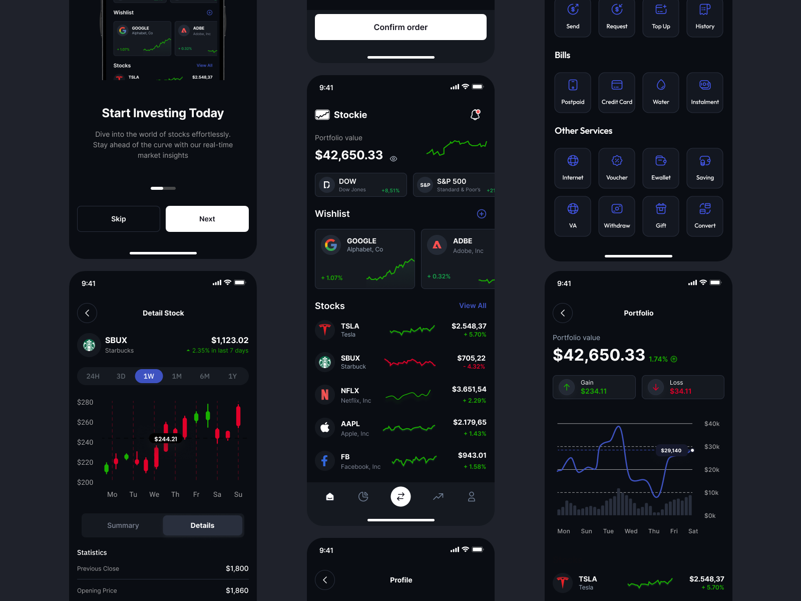 Stockie Dark Mode - Stock Market UI Kit App by Moni Design on Dribbble