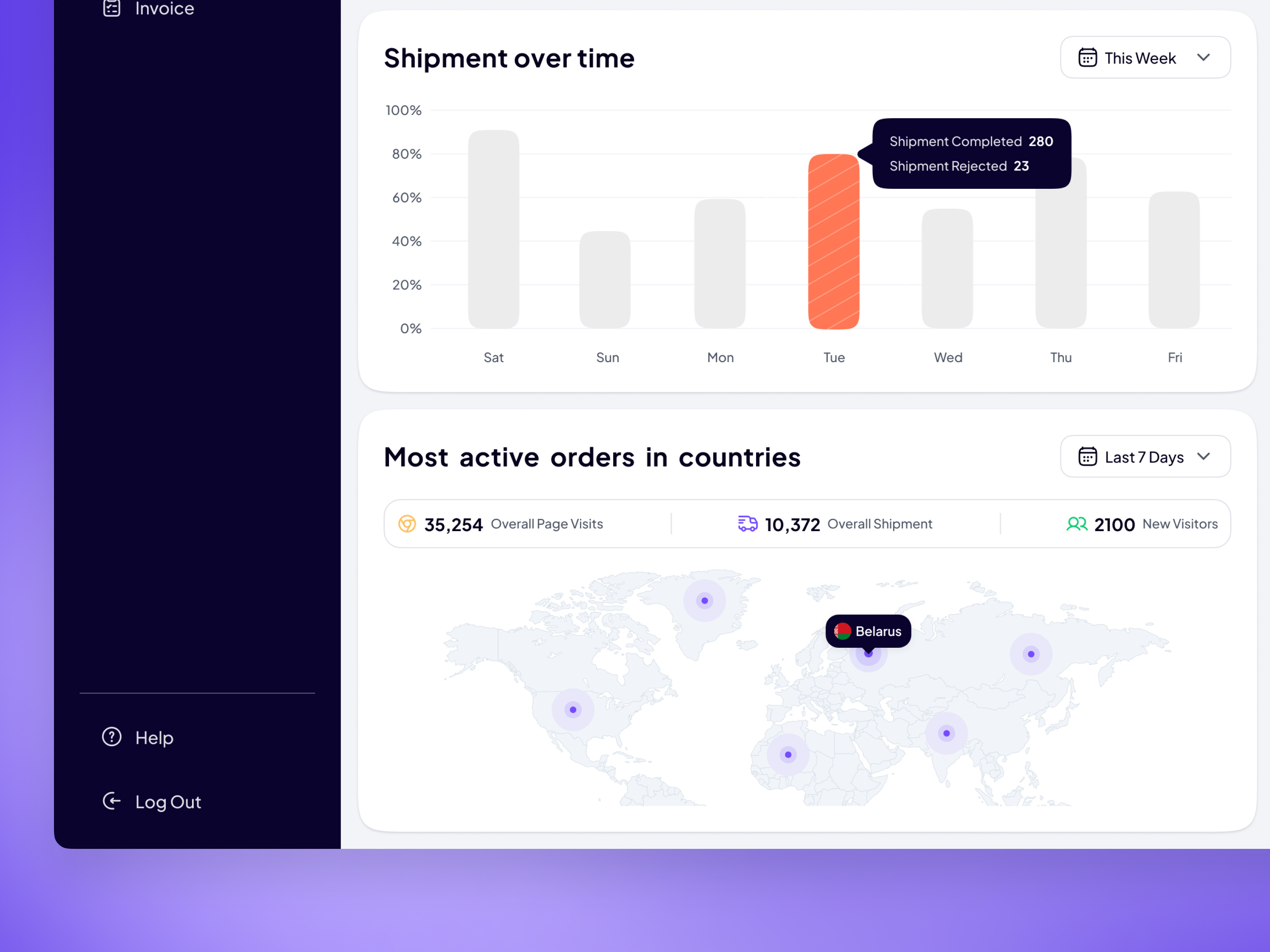 Shipment Management Dashboard | ShipFast by FocoTik UI UX for FocoTik ...