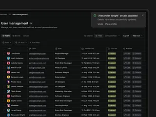 Toast UI designs, themes, templates and downloadable graphic elements ...