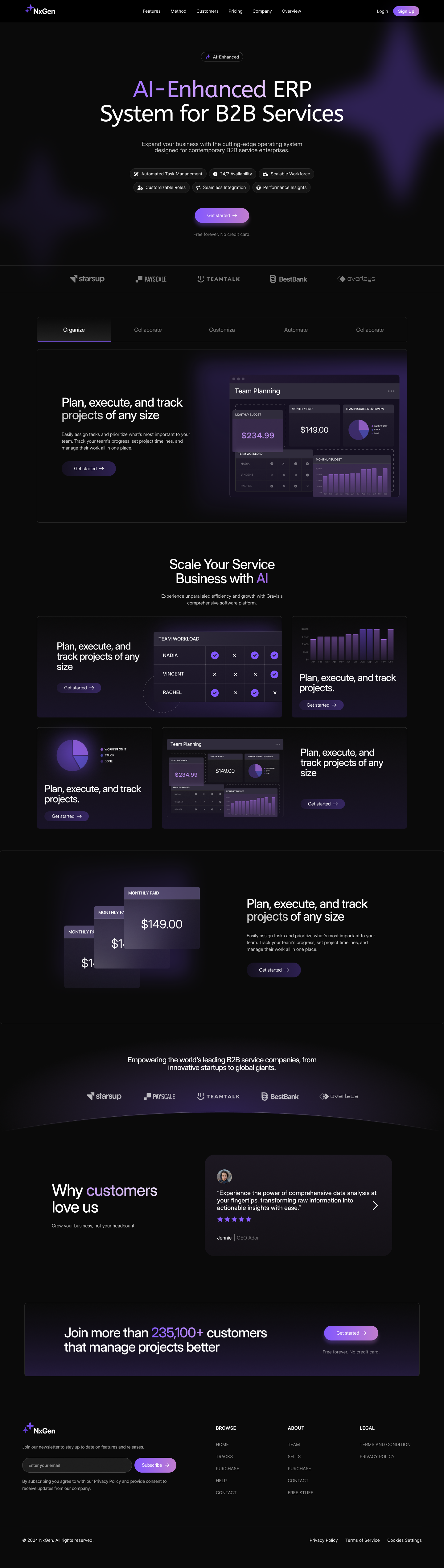 NxGen - ERP System Ui Design by Chandranath Babu on Dribbble