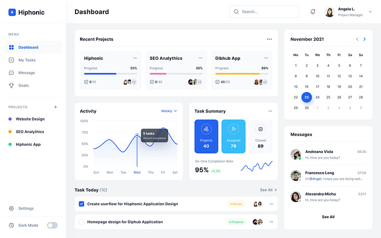 Project Management Screen by Gurdit on Dribbble