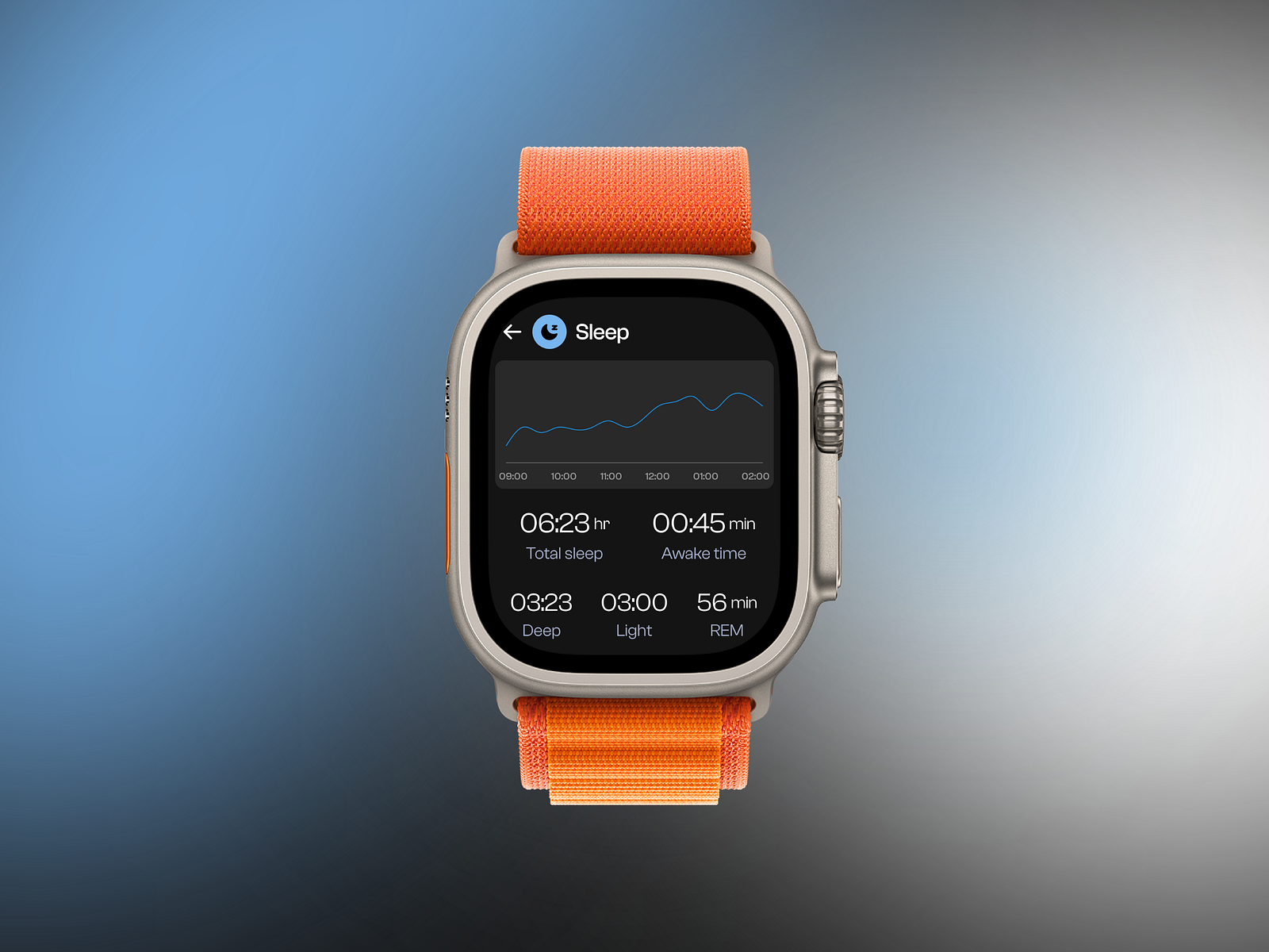 Smart watch UI - sleep tracker by Venkataramana on Dribbble