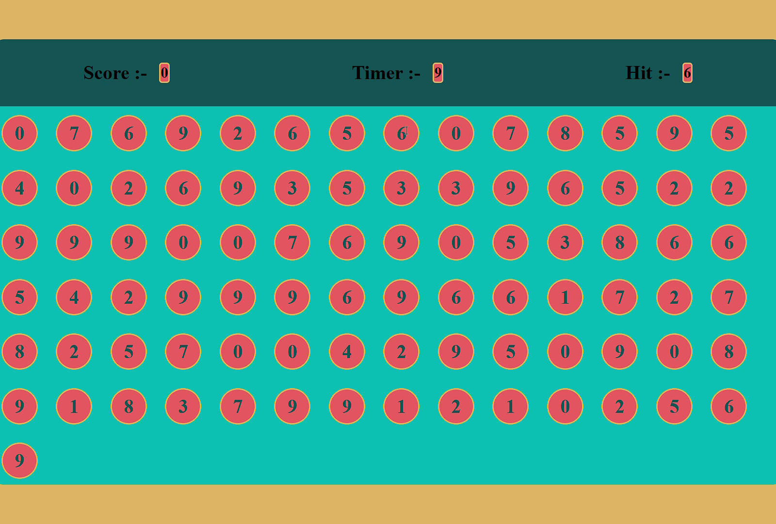 Guessing Number Game (JavaScript) by Rishabh Singh on Dribbble