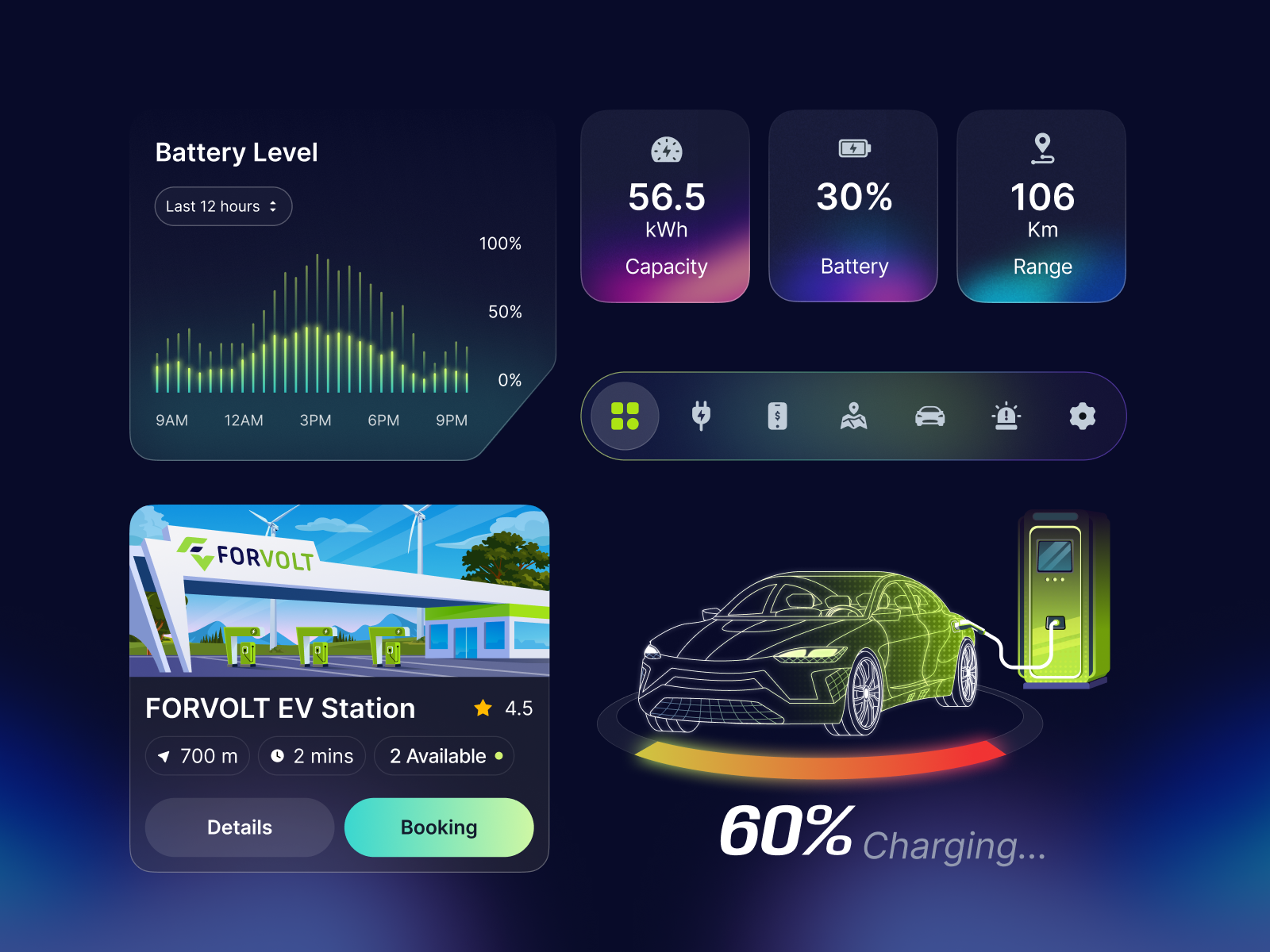 EVolution - Charging Station App UI/UX 🚘 by Orely on Dribbble