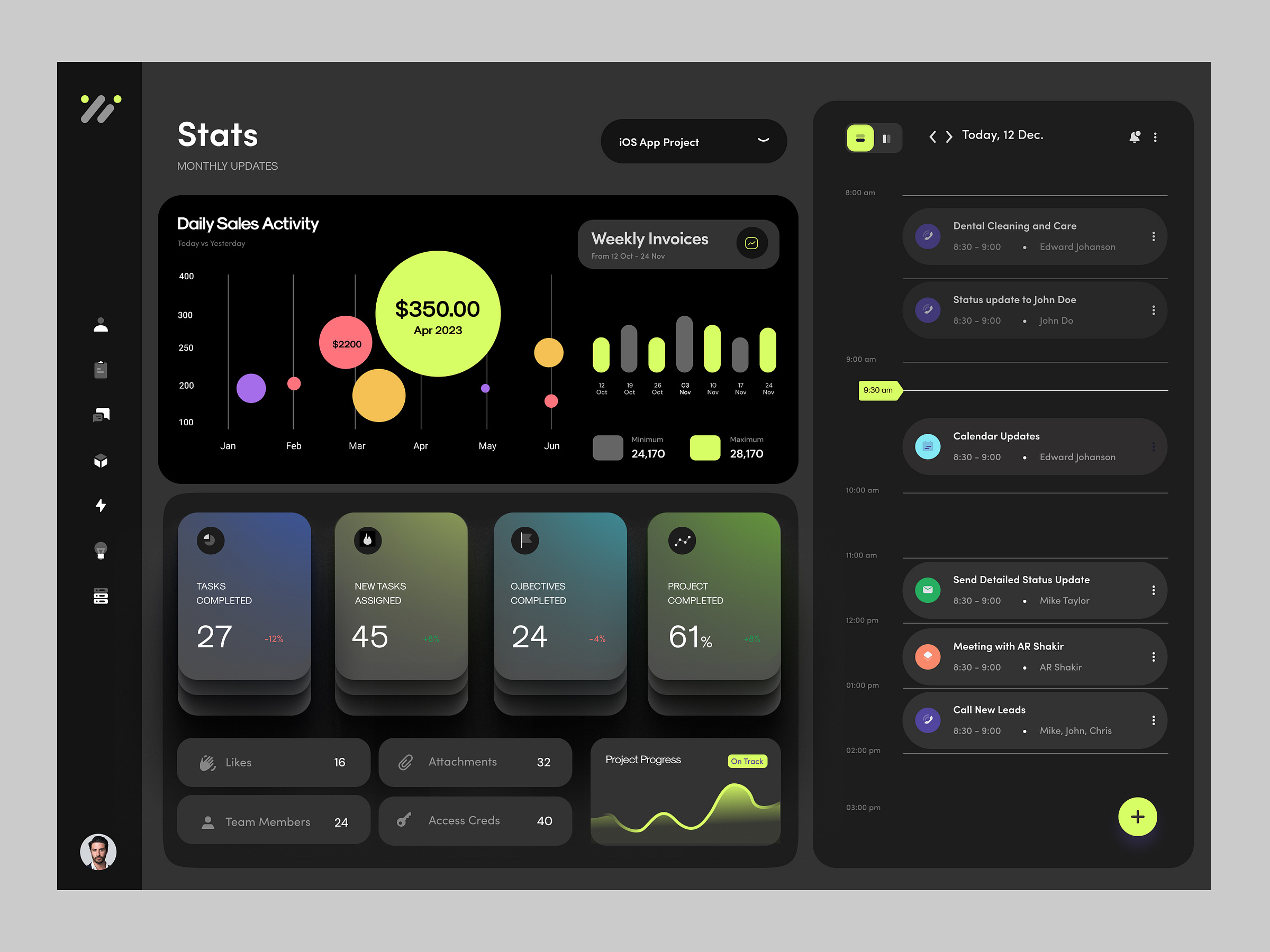 Finance Dashboard Dark theme by Ghulam for Upnow Studio on Dribbble