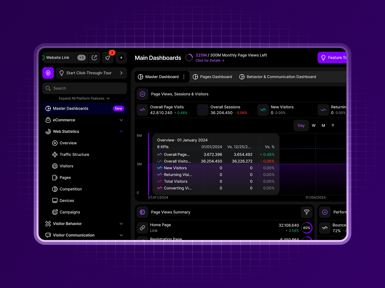 Compact Interface Design System · Reports & Tooltips by Lucian ...