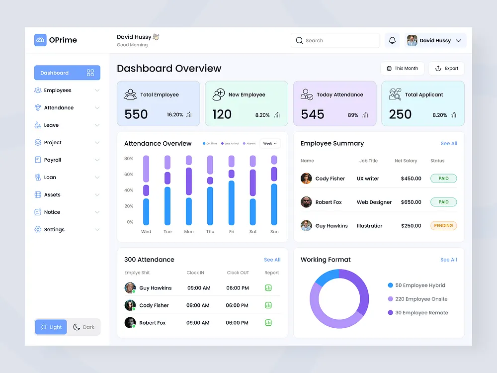 Benefits Administration designs, themes, templates and downloadable ...
