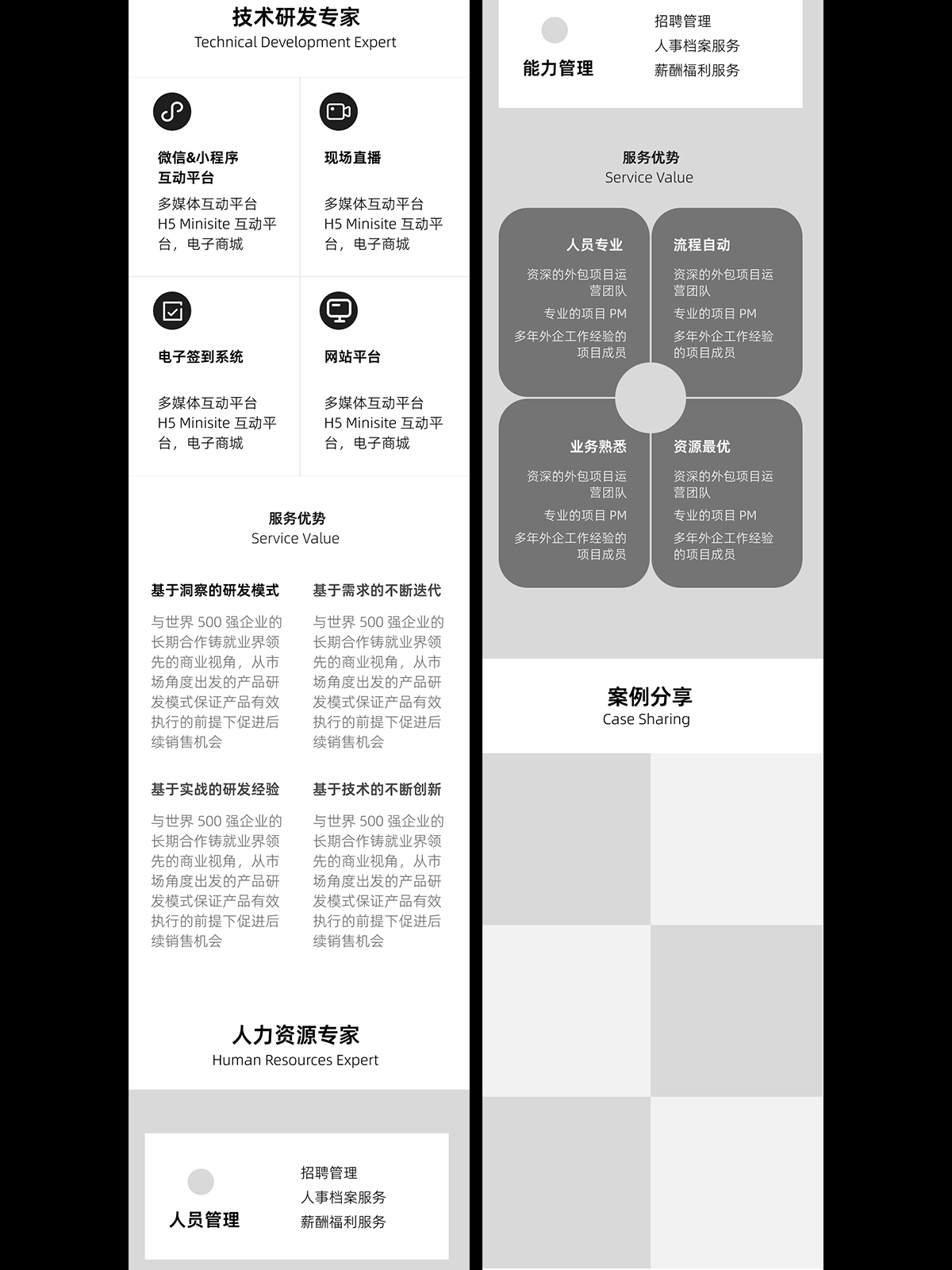 A PC and mobile website UI design framework diagram by DDR.Design on ...