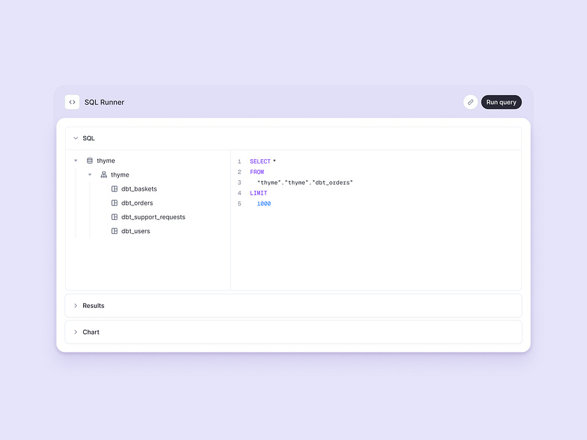 Dominik Tyka | Dribbble