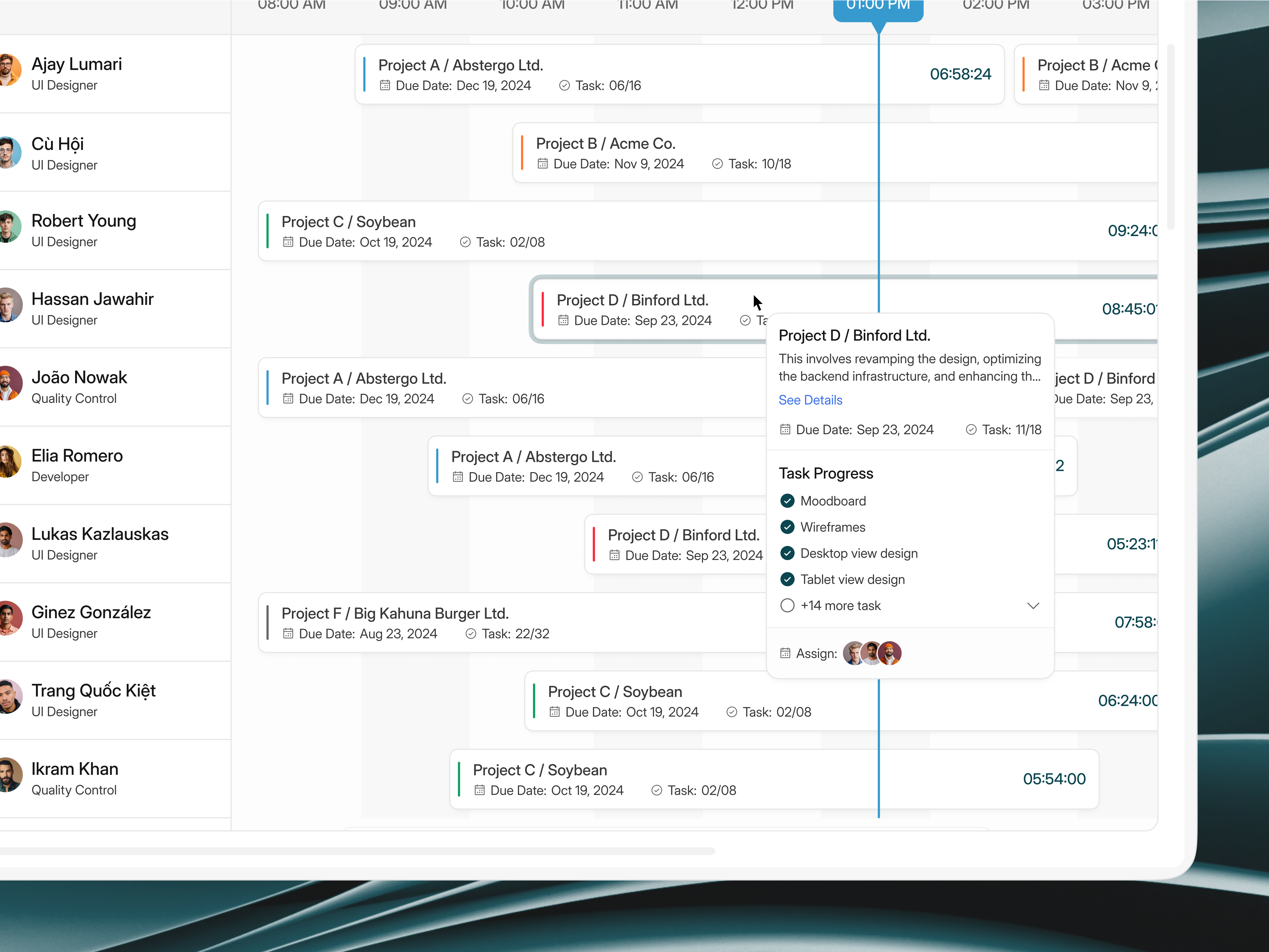 Talentrack - HR Management Dashboard [Time Tracker Page] by Rezah Aurellia for Kretya Studio on ...