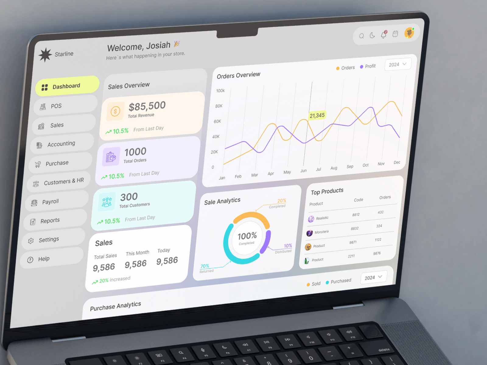 ERP/POS System by Yeakub_Rahaman on Dribbble
