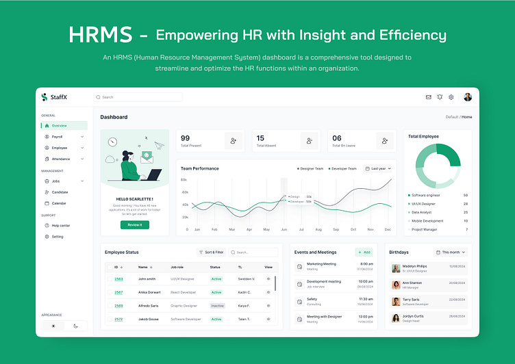 HRMS Dashboard | SaaS Web app | Admin UI by Avani on Dribbble